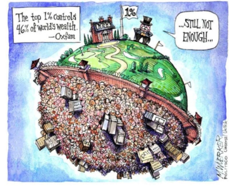 What is capitalism? – Anticapitalist Resistance